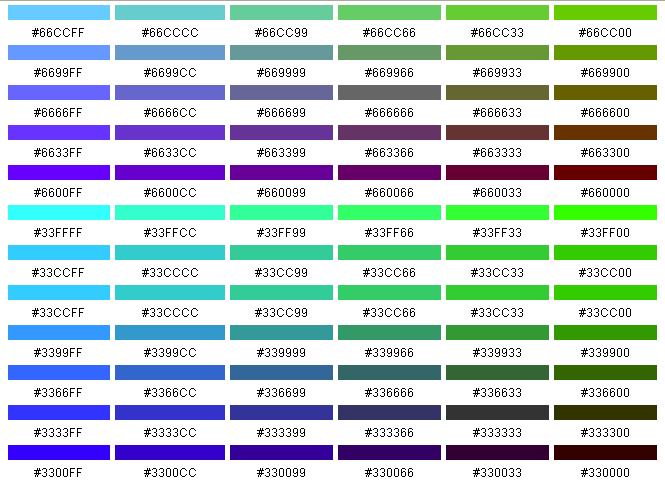 Daftar Kode Warna HTML - Izoels Notes
