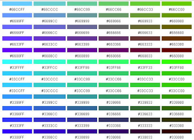 Daftar Kode Warna HTML - Izoels Notes