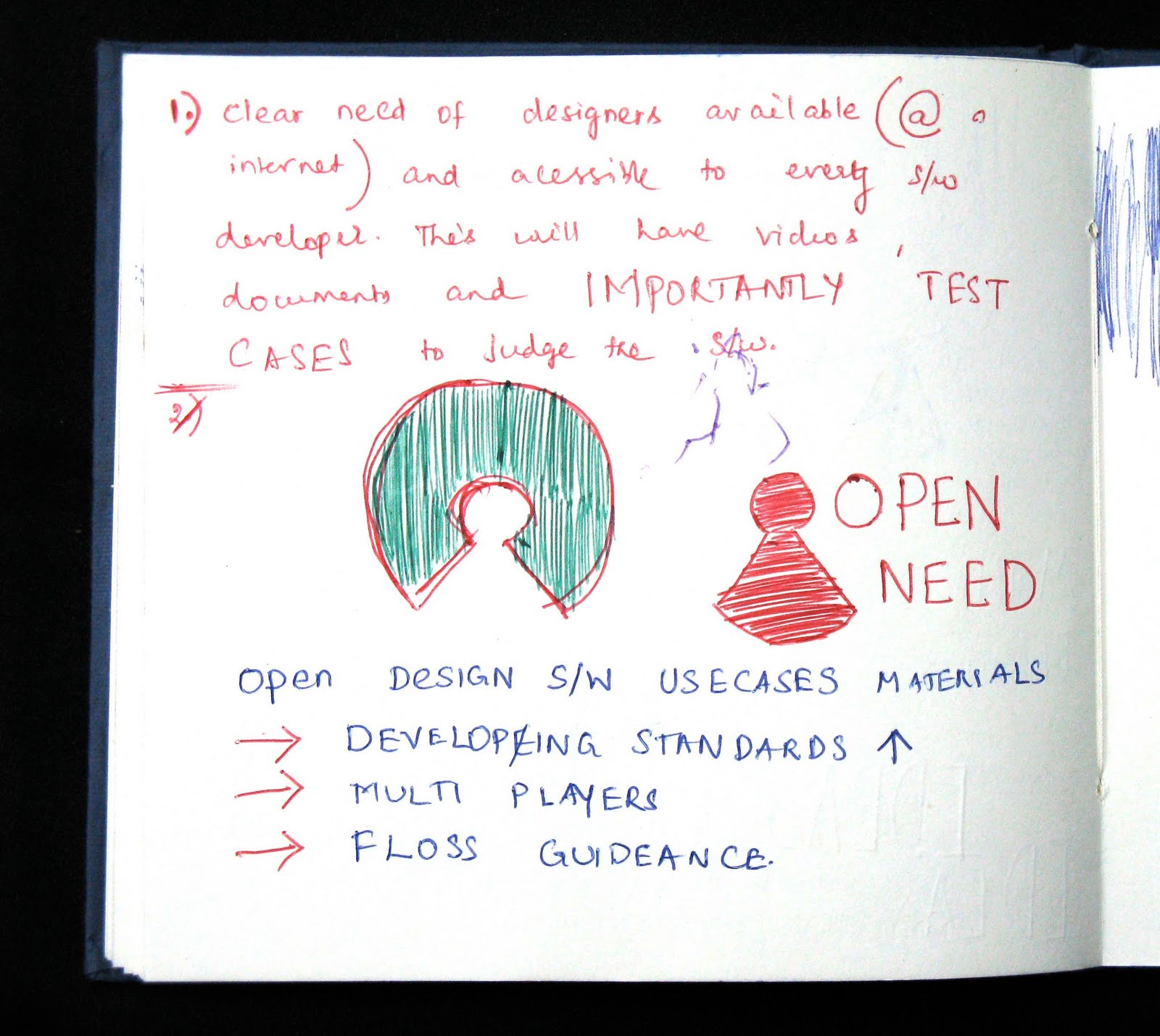 FLOSS FOR DESIGNERS: Open need as solution strategy