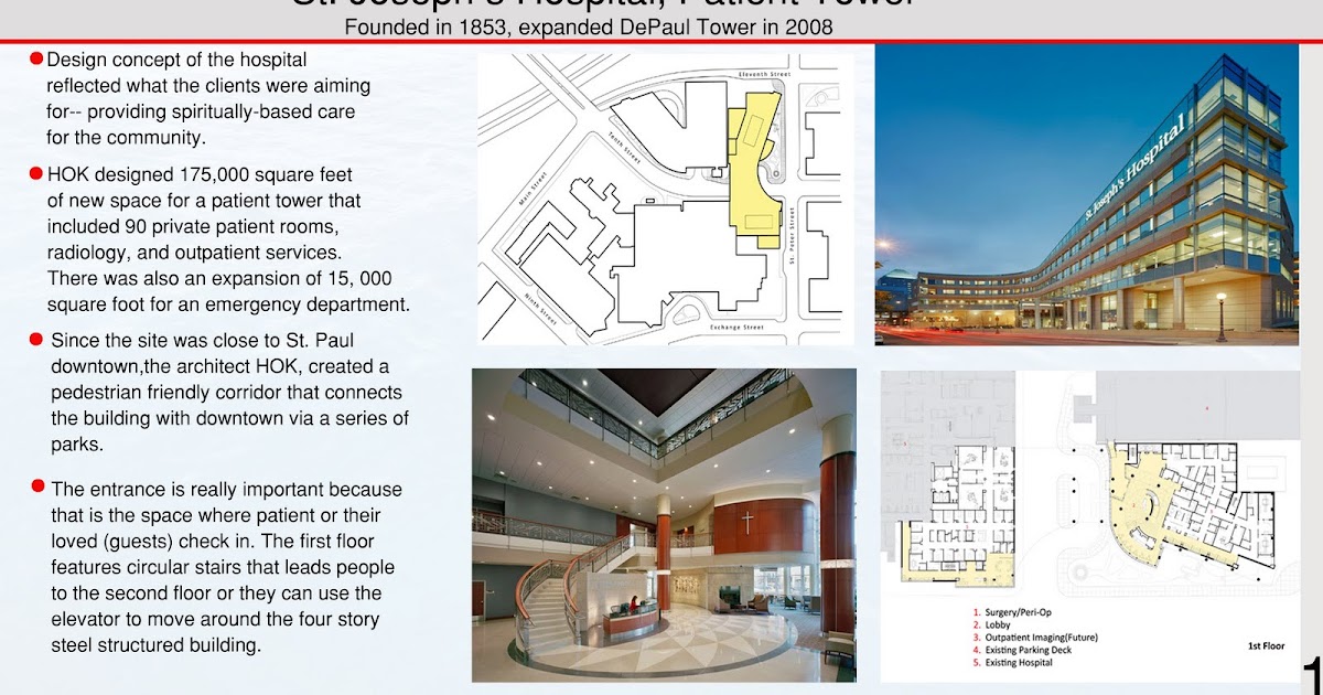 ino-designs: Precedent Study:St.Josephs at St.Paul,Minnesota