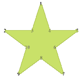 Seating Problem | Best Riddles and Brain Teasers