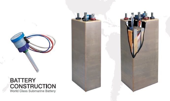 DEFENSE STUDIES: Australian Submarines to Receive New Battery Sets