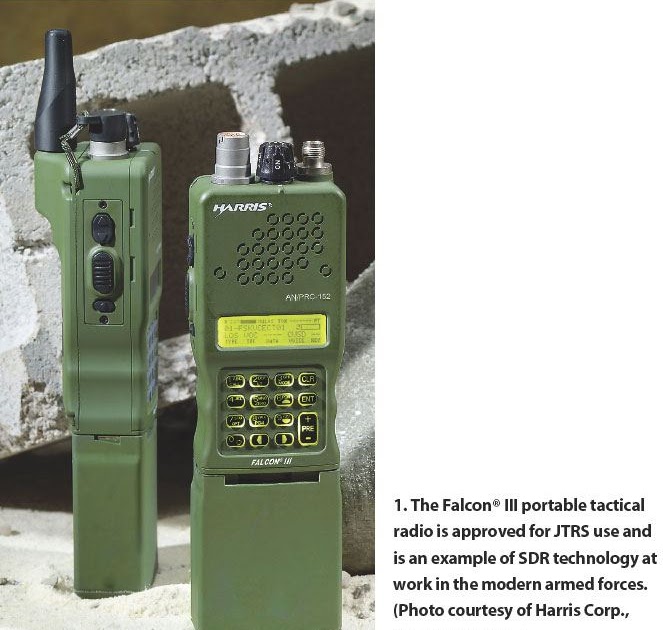 DEFENSE STUDIES: Harris Corporation Receives $112 Million Order from ...