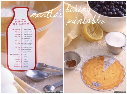 forked: MS baking printables