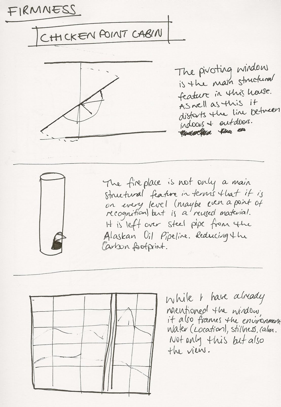 The Architectural Apprenticeship