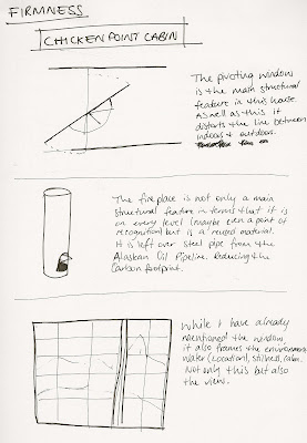 The Architectural Apprenticeship