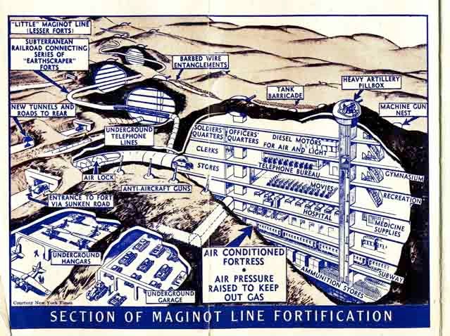Diario de guerra: Objetivo: la Línea Maginot - 15/06/1940.