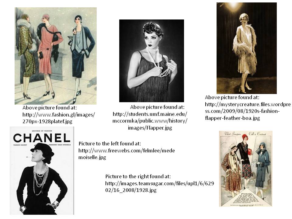 Women's Fashion in the 1920s: Timeless Perfection: Body, Environment ...
