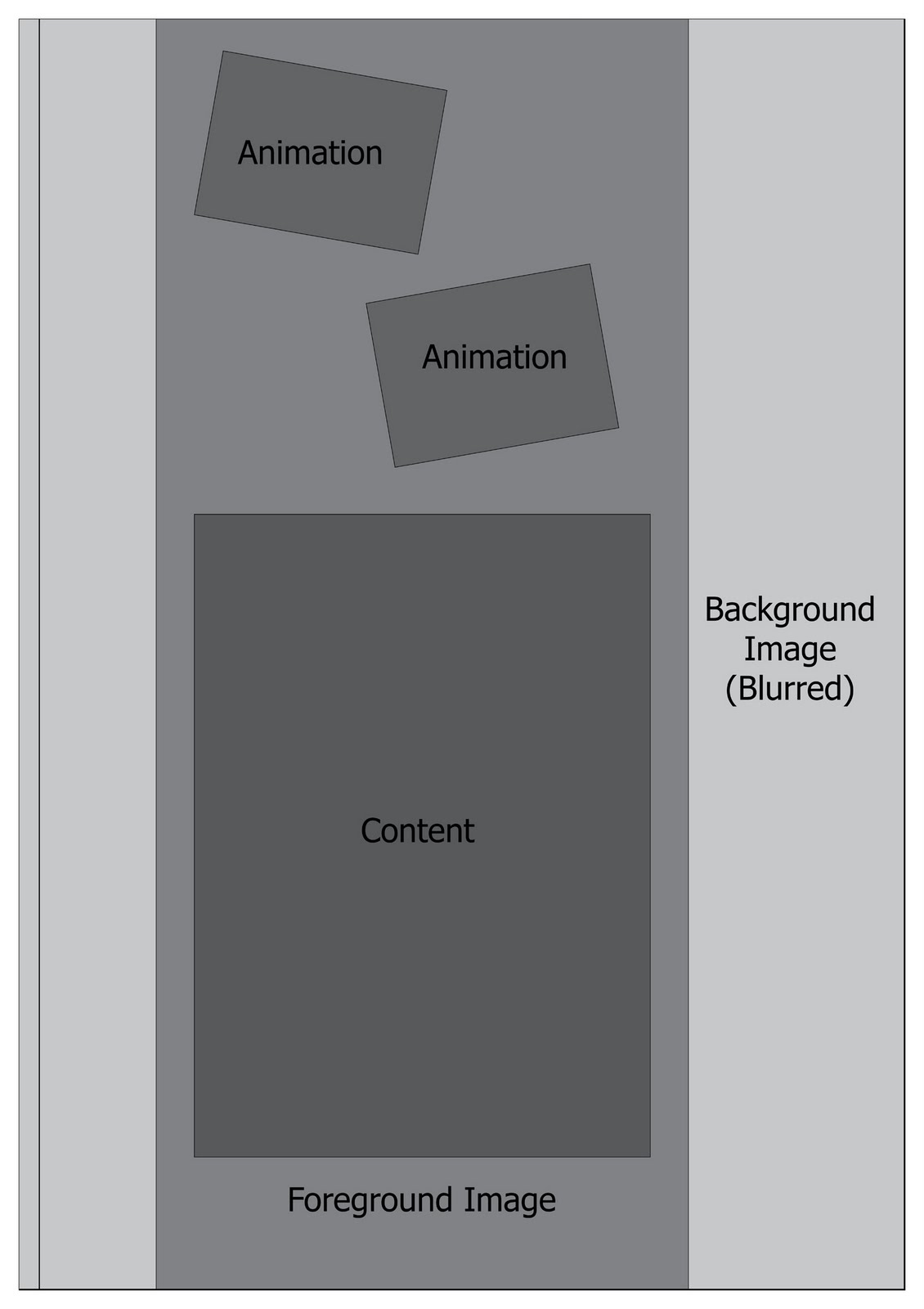 ARCH1390 Benjamin Knowles: A2: Poster Grid Concept