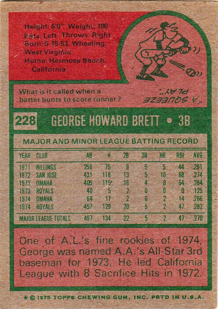 1975 Topps (it's far out, man): #228 - George Brett