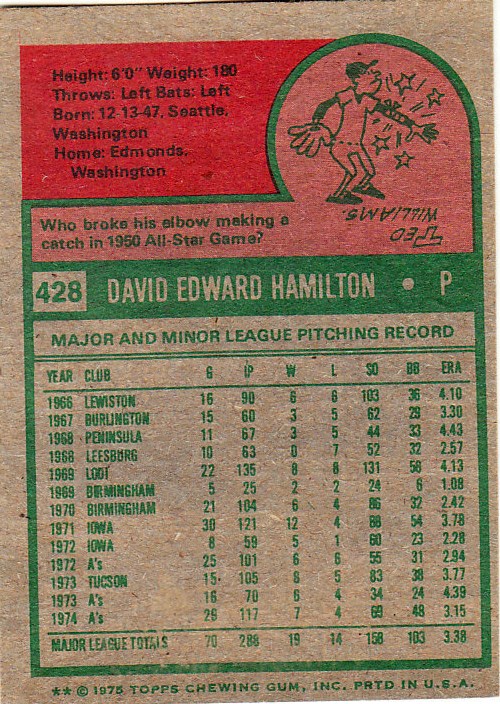 1975 Topps (it's far out, man): #428 - Dave Hamilton