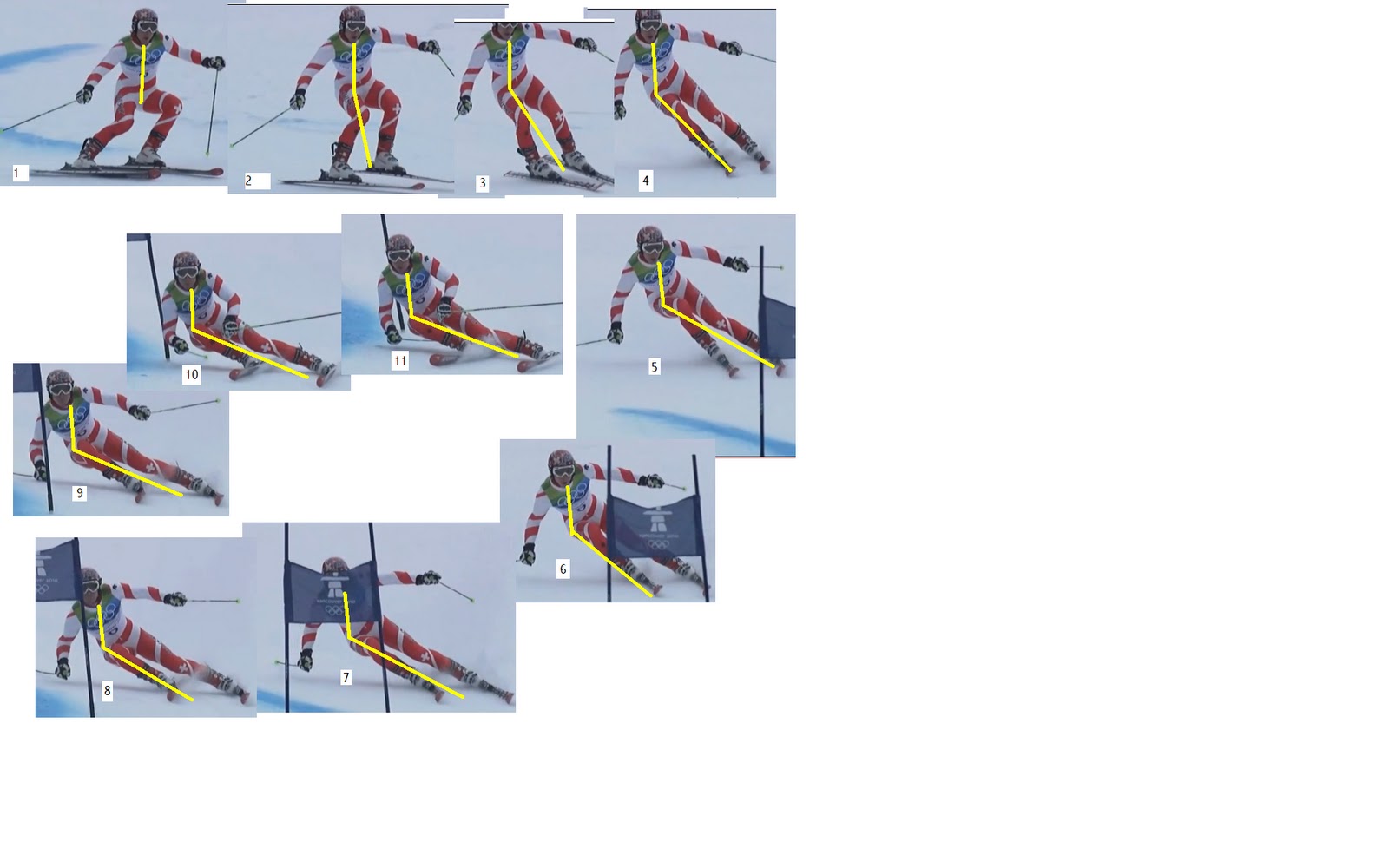 Alpine Ski Racing Blog Early Angulation