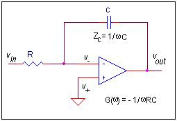 LISTRIK DAN ELEKTRONIKA: Operational Amplifier (analisa rangkaian op ...
