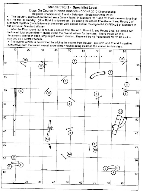 Days of Speed and Slowtime Mondays: DOCNA Champs 2010 Course Maps
