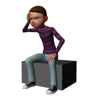 Steve Turner - KIB225: Journal Task Wk4 - Angry pose