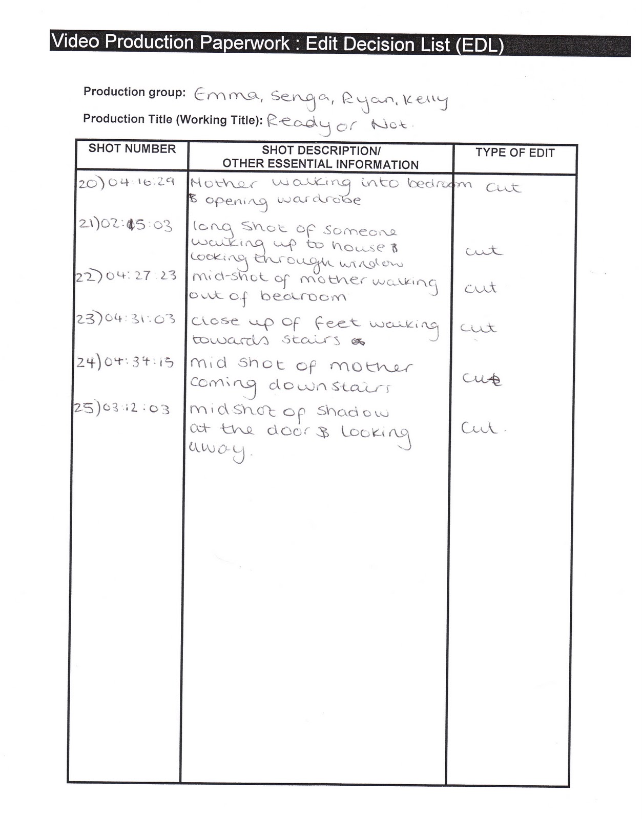 Emma Stewart - Media Studies Thrillers: Section 10: Video Log Sheets