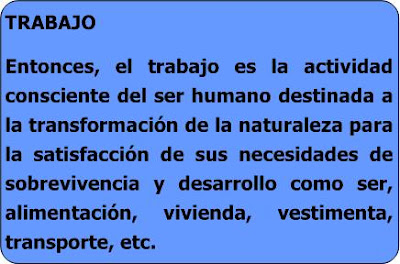 ¿QUÉ ES EL TRABAJO? – DEFINICIÓN DE TRABAJO