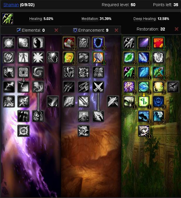 ShamWoW: Cataclysm Shaman 31 Point Talent Trees