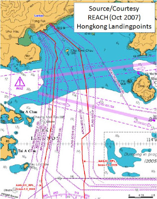 Soft-BRAIN: Asia America Gateway AAG (2)