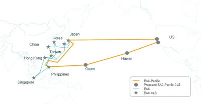 Harewos.Telecom: New Asian/Transpacific Submarine Cables