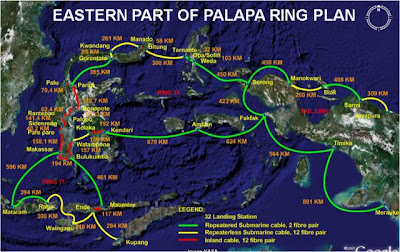 Soft-BRAIN: Palapa Ring (6)