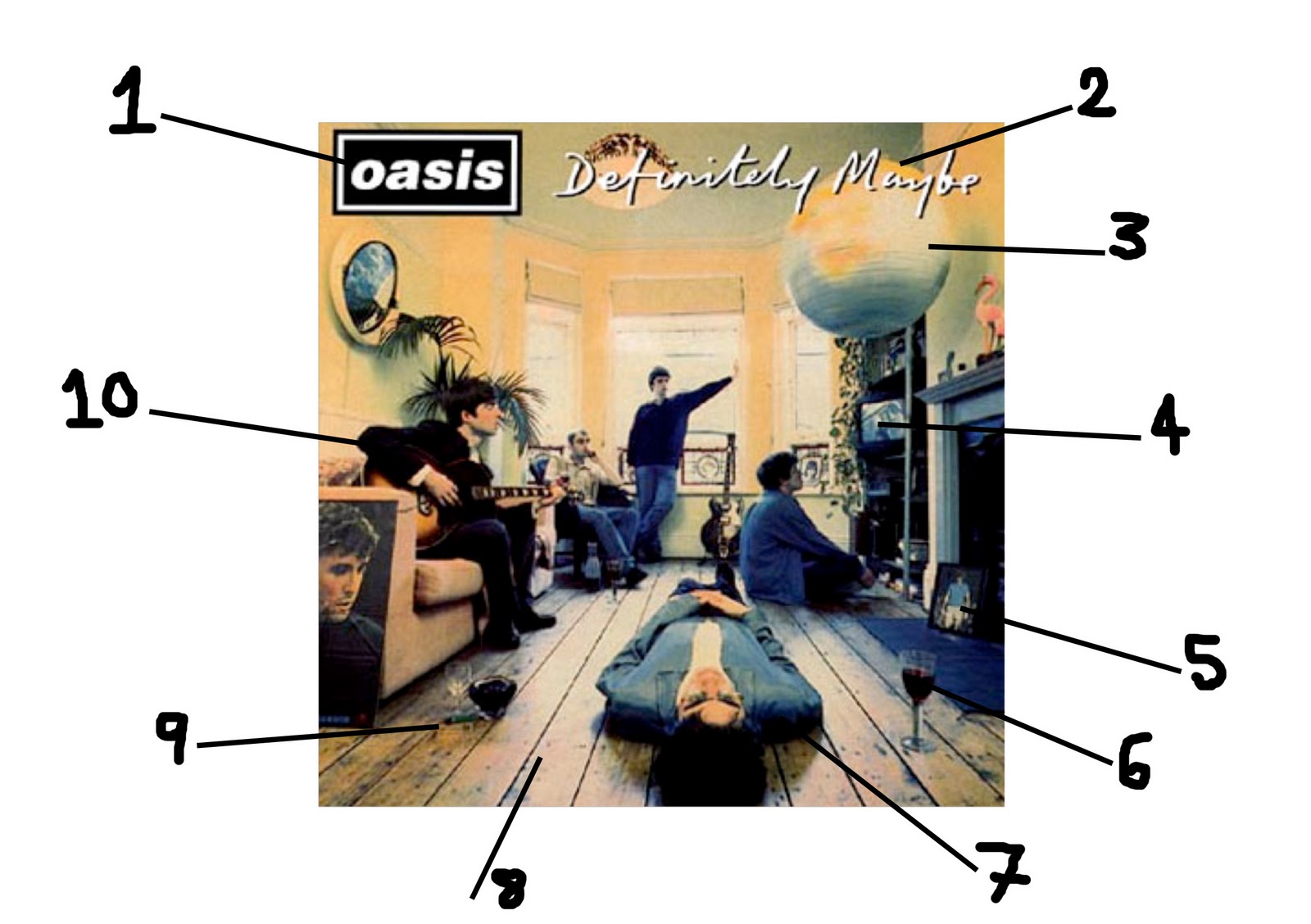 Jakes Music Diary: Oasis' albums.