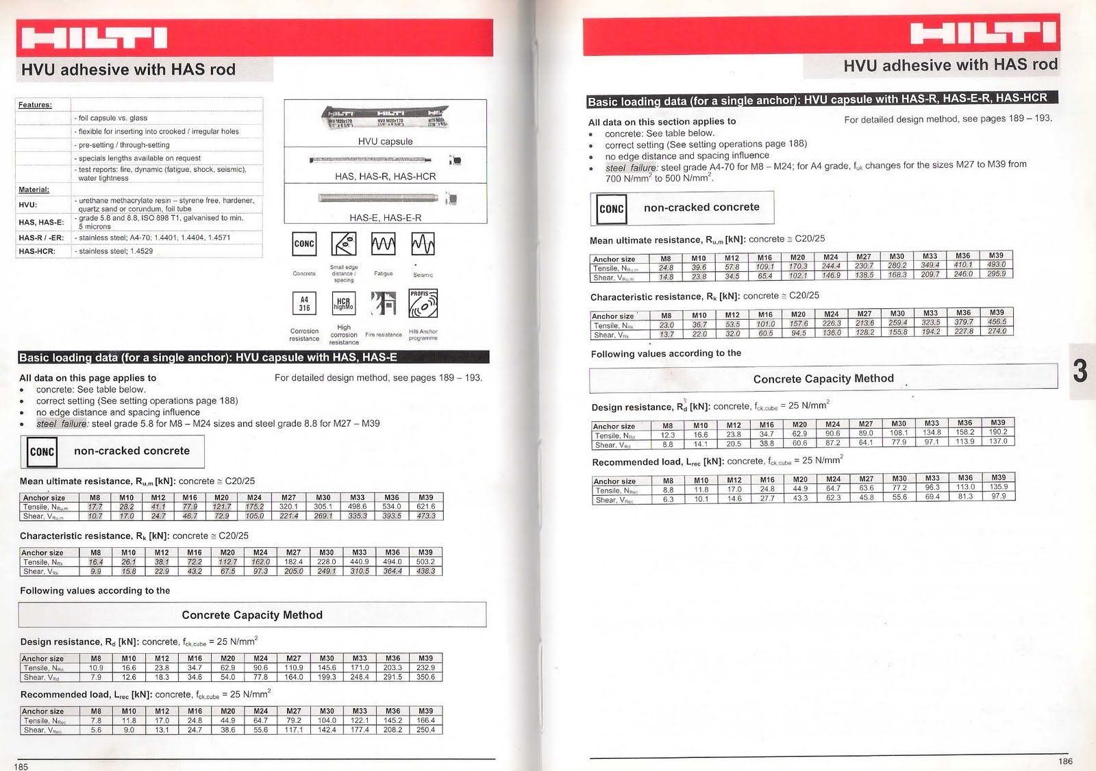 the world class home building materials n construction tools equipment ...