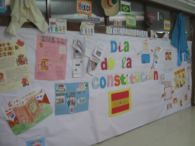 LOS PAISES DEL MUNDO: PROYECTO: LOS PAÍSES DEL MUNDO