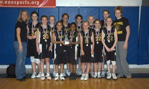 Mass & NH High School Basketball Report: 2010-05-02