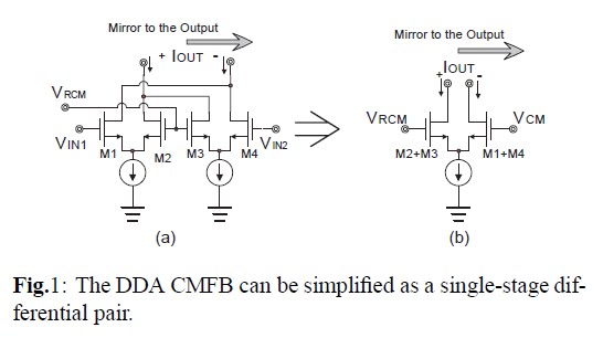 CAF: A Continuous-Time Common-Mode Feedback Circuit (CMFB) for High ...