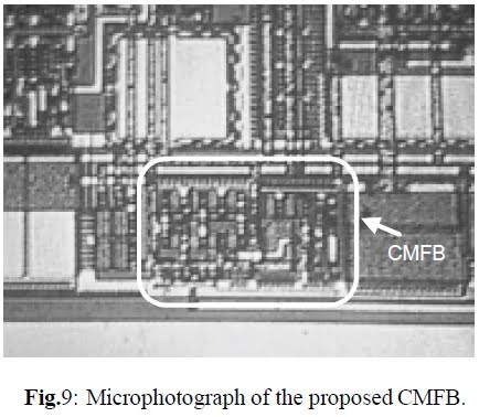 CAF: A Continuous-Time Common-Mode Feedback Circuit (CMFB) for High ...