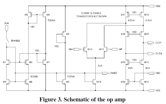 29 Fully Differential Operational Amplifiers - conocimientos.com.ve: A ...