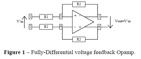 CAF: COMMON MODE STABILITY IN FULLY DIFFERENTIAL VOLTAGE FEEDBACK CMOS ...