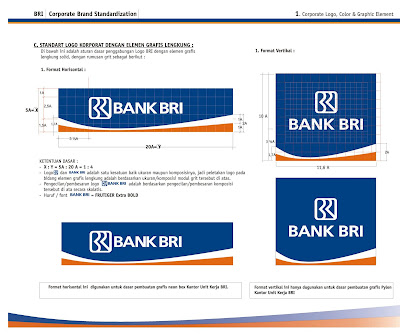 Perubahan dan Standarisasi Signage Bank BRI