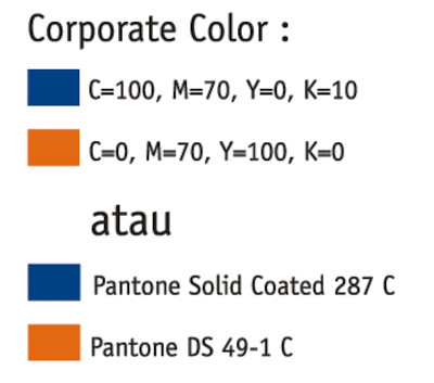 Perubahan dan Standarisasi Signage Bank BRI