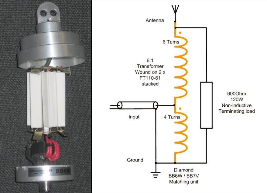 YO3IHG ham radio website: Antena Diamond BB-6W