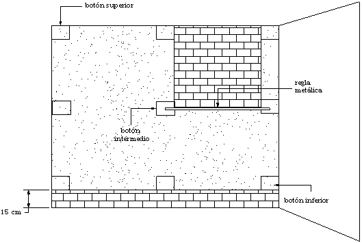 INGENIERIA CIVIL: Revoque Interior