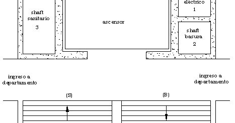 INGENIERIA CIVIL: Shafts (eléctrico, de basura, sanitario )