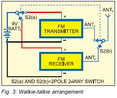 3 channel FM transmitter/receiver | All About Circuits