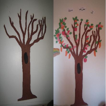 Umamah Learning Academy: Ramadan Activities