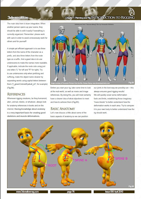 DANILO PINHEIRO - nilouco: 3DTotal - 3DCreative Magazine - Rigging ...