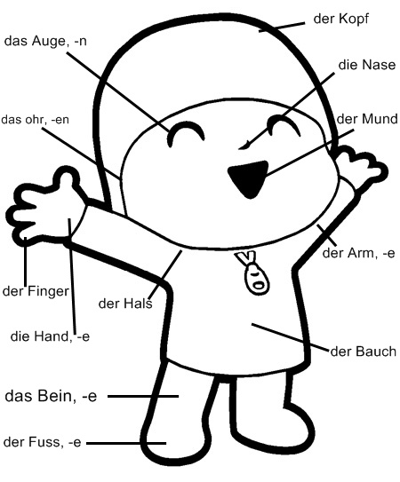 Alemandia: ir tut der kopf weh