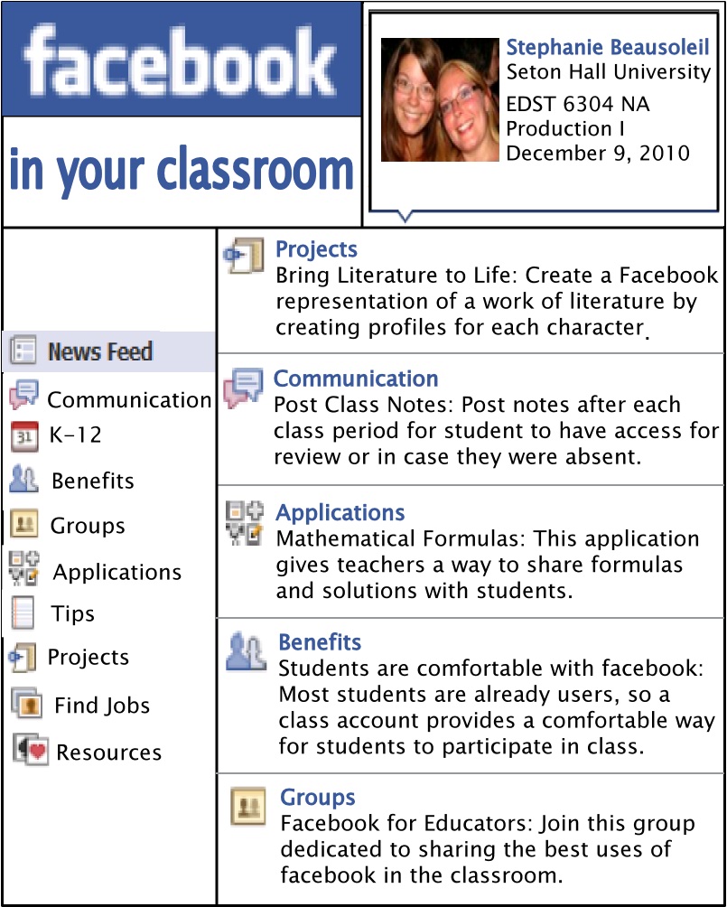 Production of Instructional Resources: Facebook in Your Classroom ...
