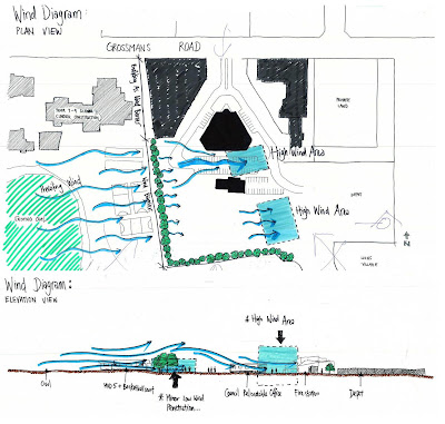 SRD364 Architecture 3B: Project 2: Site Analysis