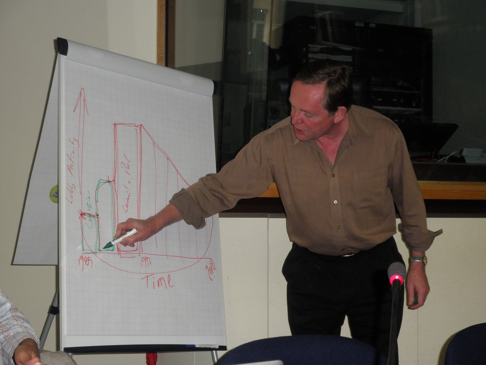 Zaštita biodiverziteta u zapadnom Balkanu: We've returned from Brussels!