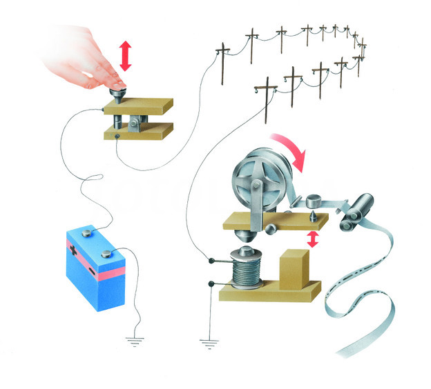 9W2PNS: How a morse code machine workd ilustration