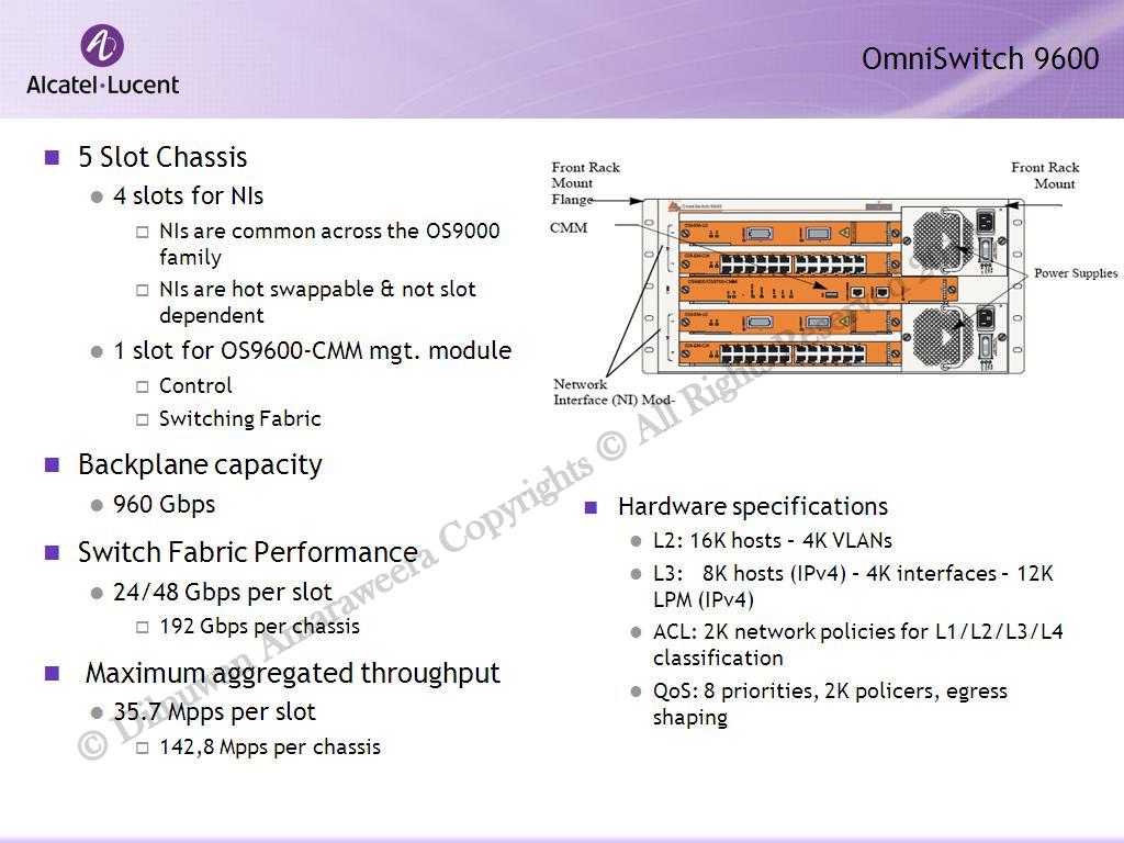 Information Technology And Electronic Circuit දිල්නුවන්ගේ ඇසින් ...