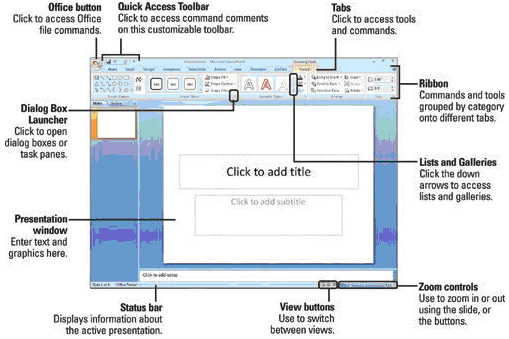 Dani Siria: Microsoft Power Point 2007