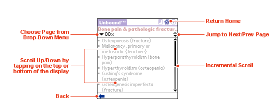 Diagnosticos diferenciales con Diagnosaurus ~ Edición Salud