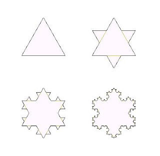 We all love science: Despre Fractali